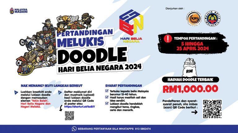 PERTANDINGAN MELUKIS DOODLE SEMPENA HARI BELIA NEGARA 2024 – Majlis ...